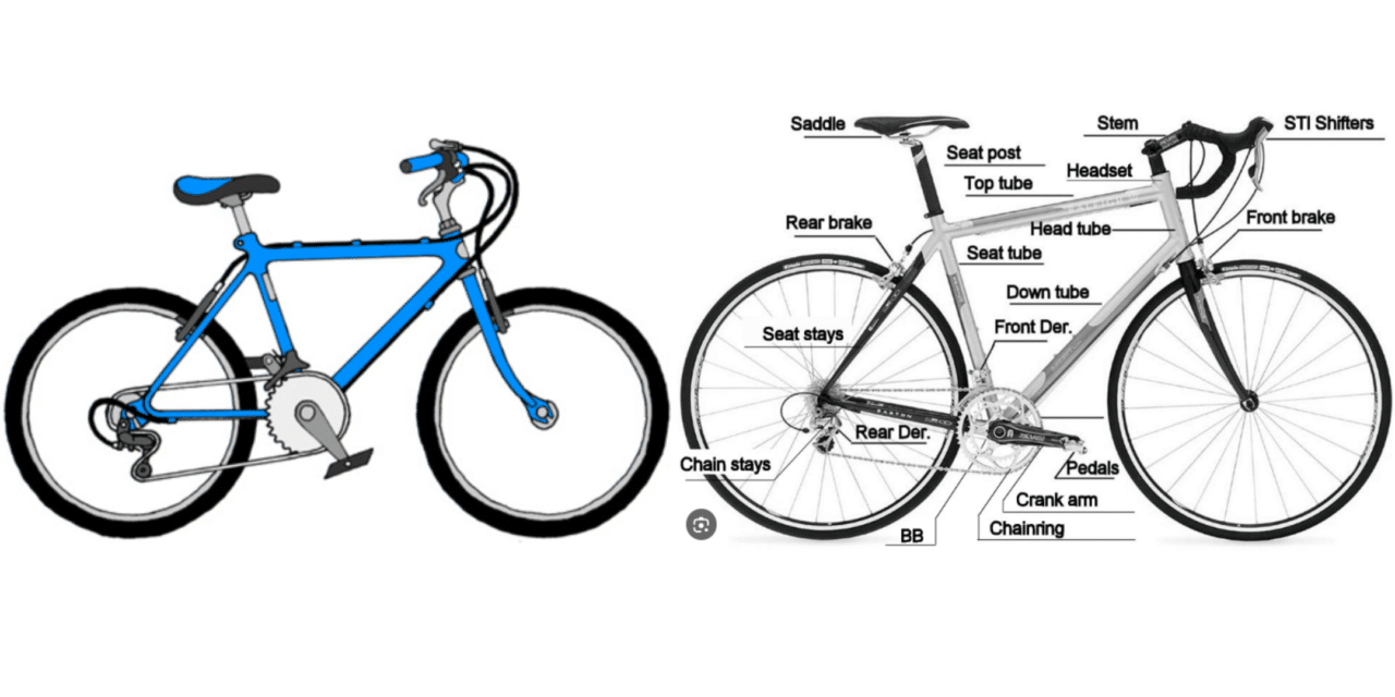 Young Art Lessons - Young Art Lessons
